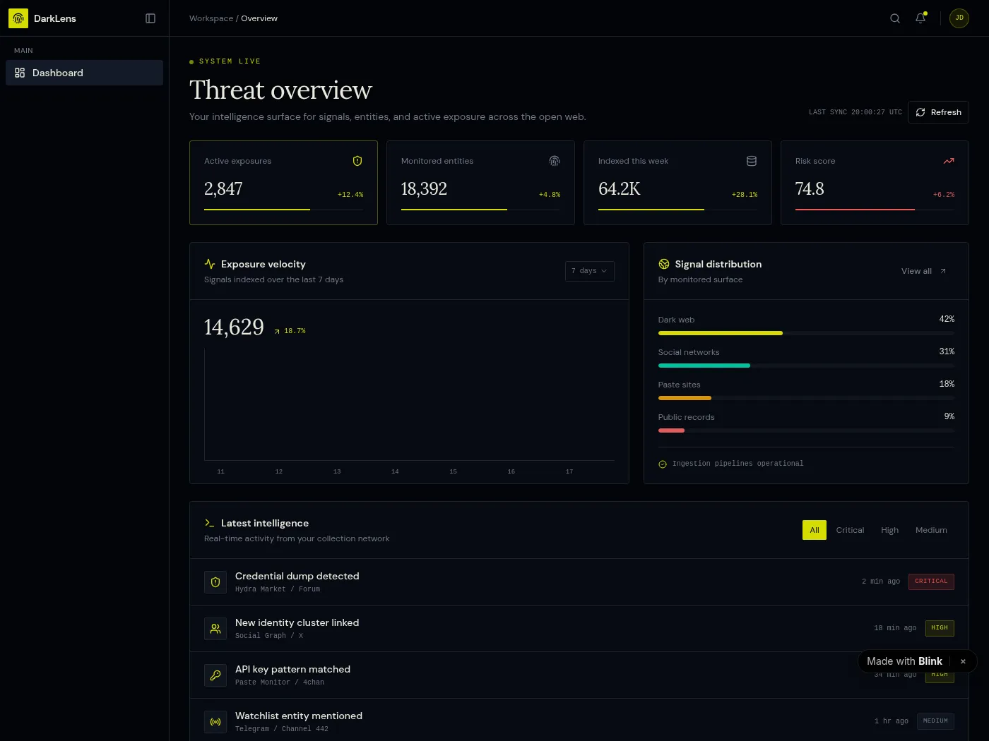 DarkLens OSINT Platform