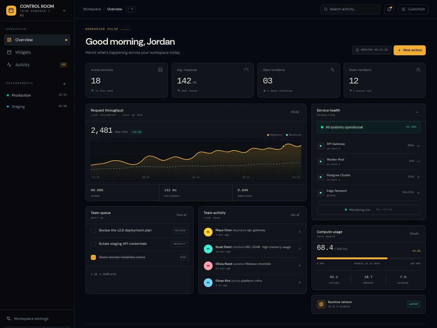 ImGui React Dashboard
