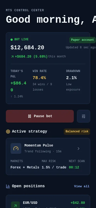 MetaTrader Bot Pro
