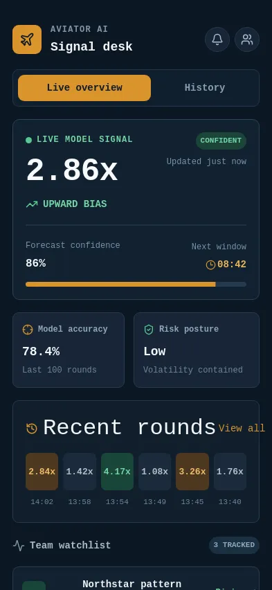 Aviator AI Signals