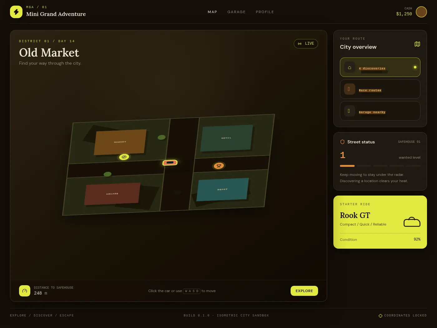 Mini Grand Adventure