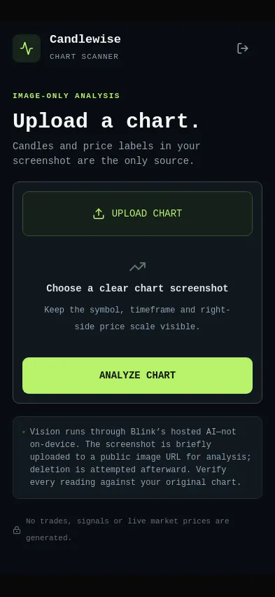 AI Forex Chart Scanner