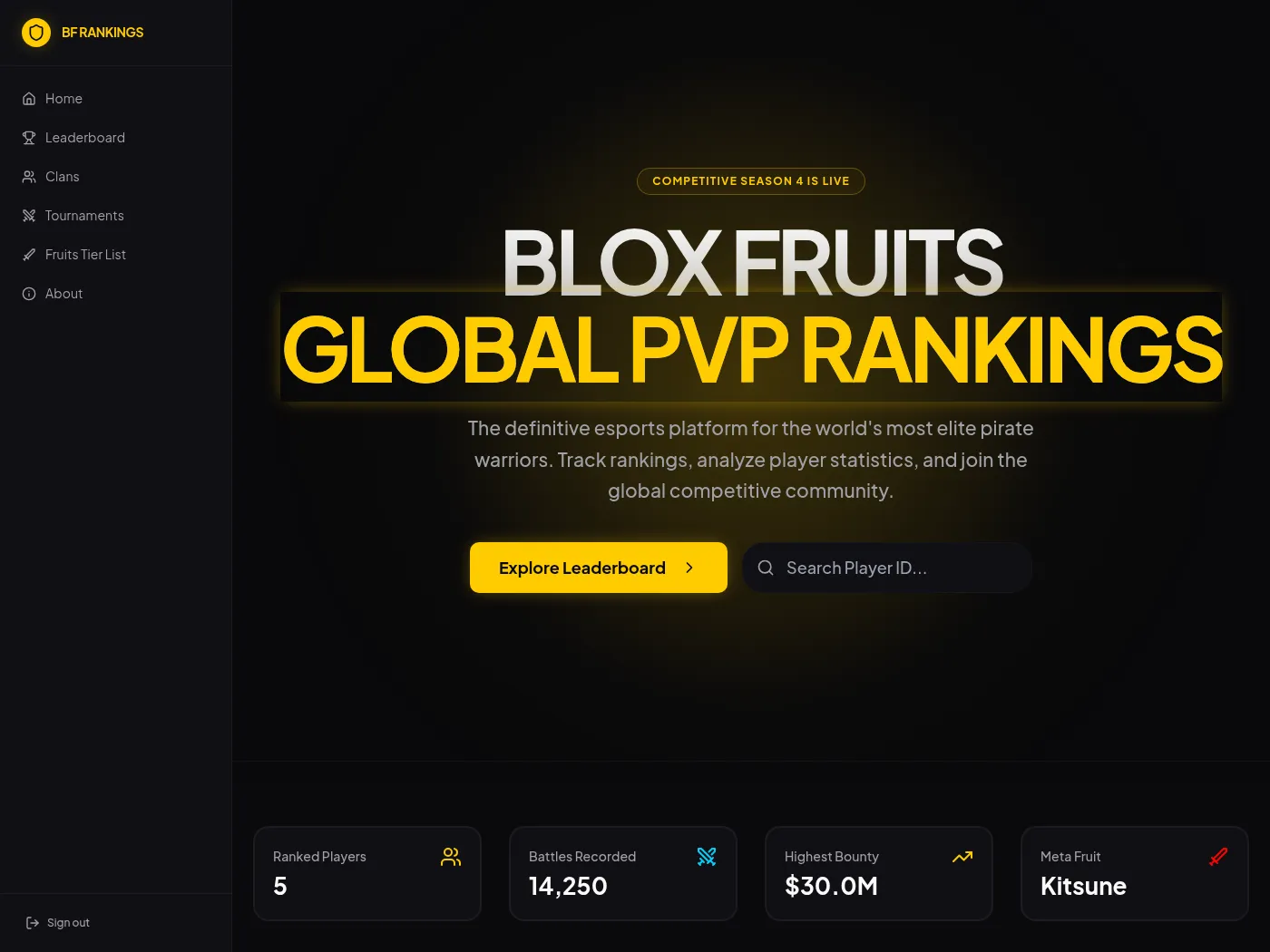Blox Fruits PvP Hub