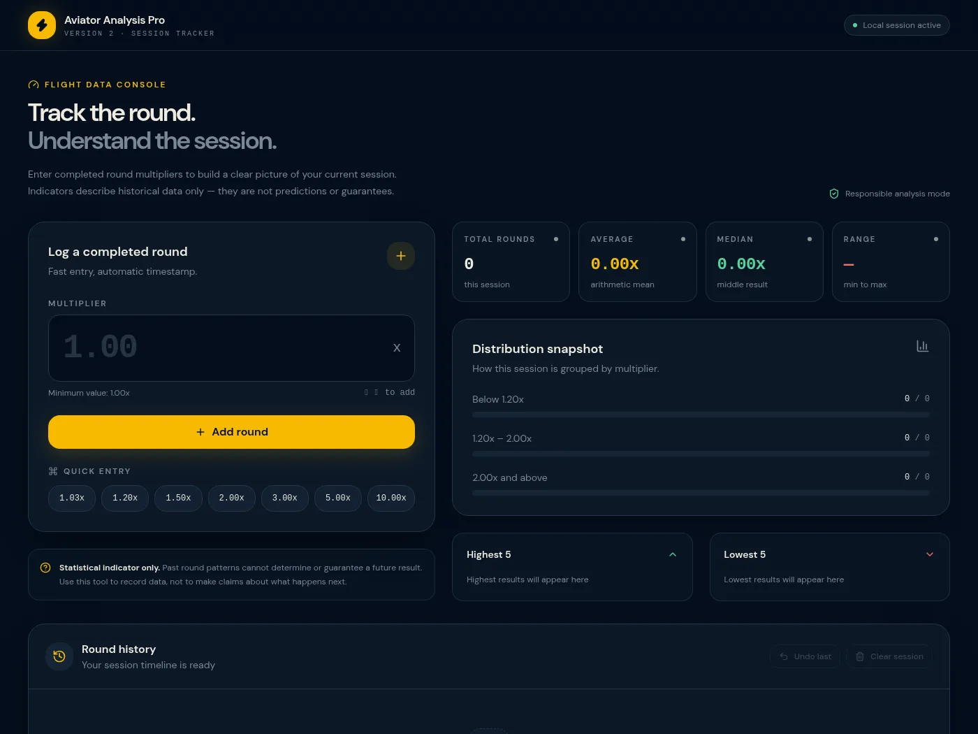 Aviator Analysis Pro 2