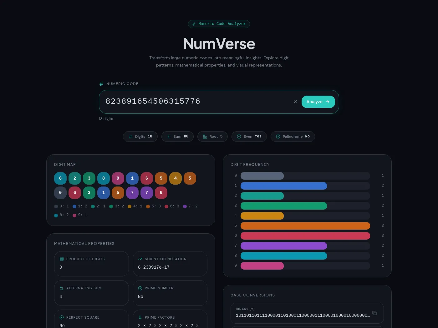 NumVerse
