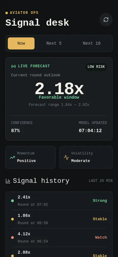 Aviator AI Predictor
