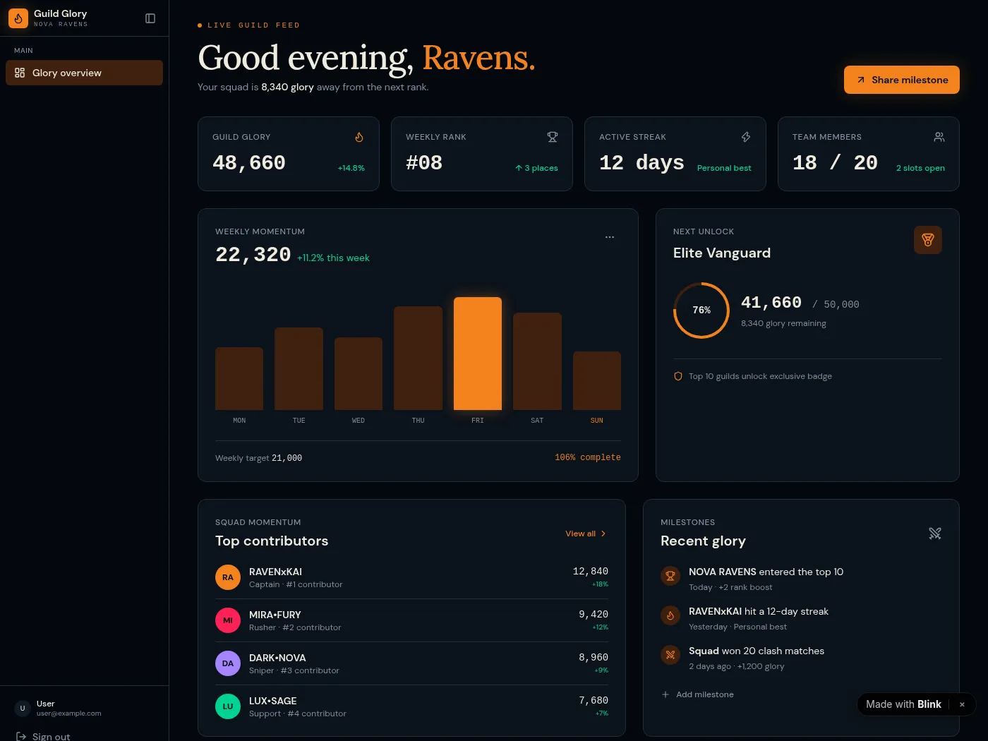 Guild Glory Tracker