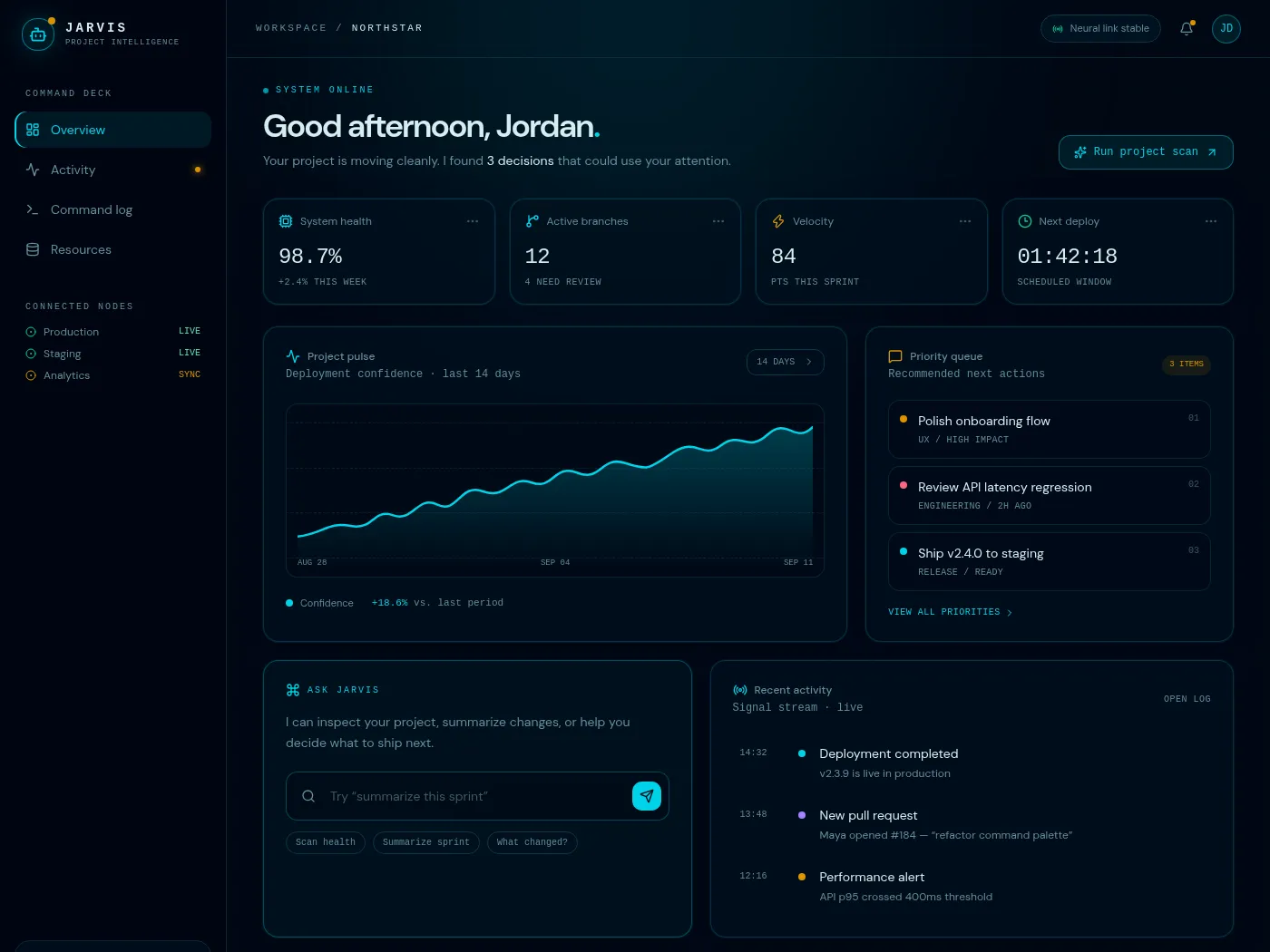 Jarvis Project Dashboard