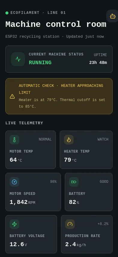 EcoFilament IoT Dashboard