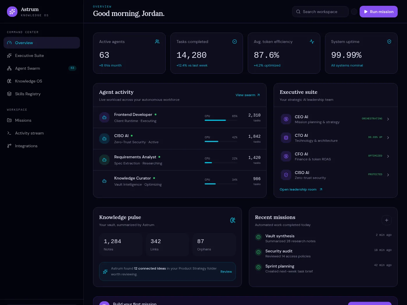 NextGen Platform Builder
