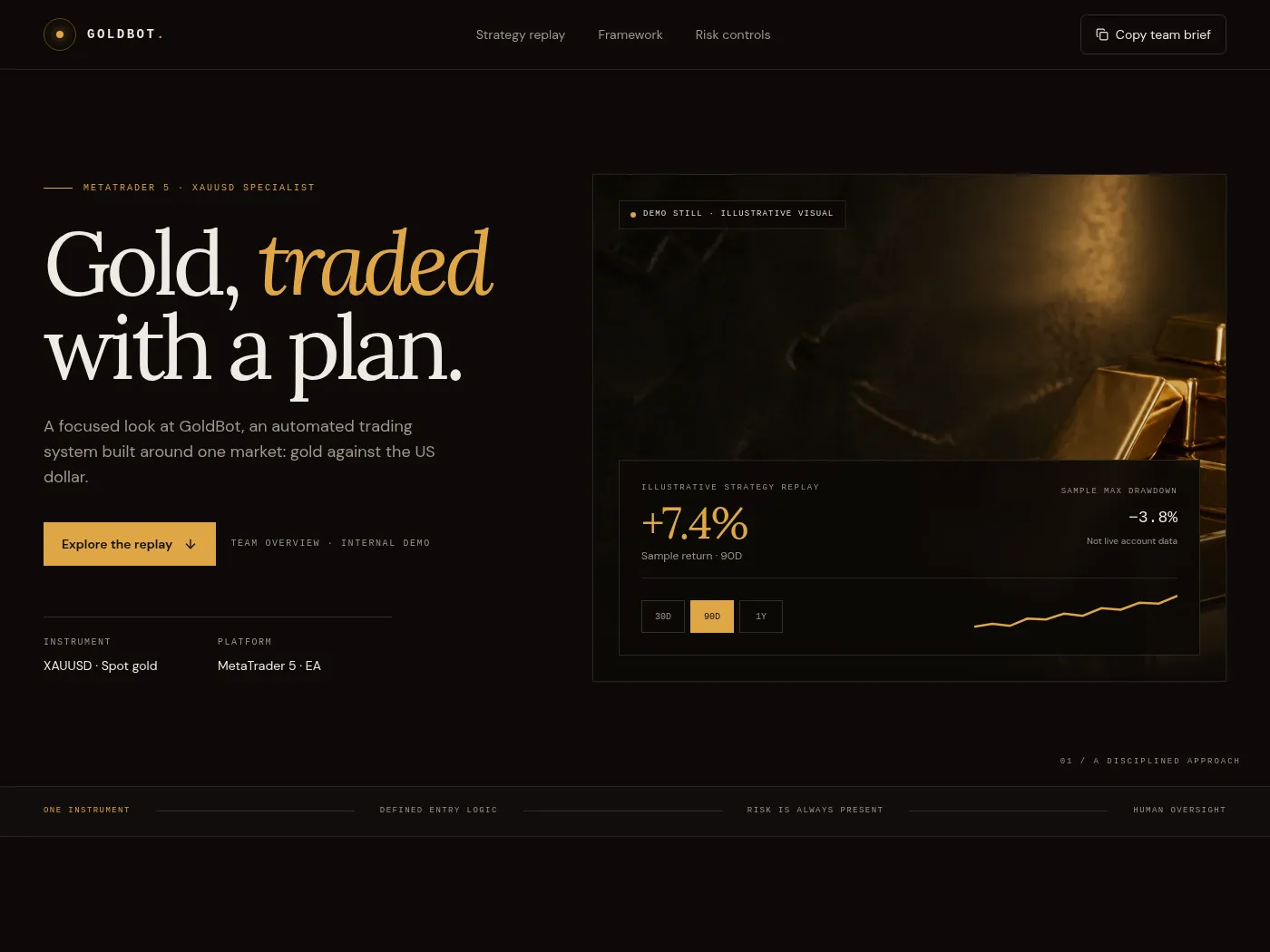 GoldBot Landing Page