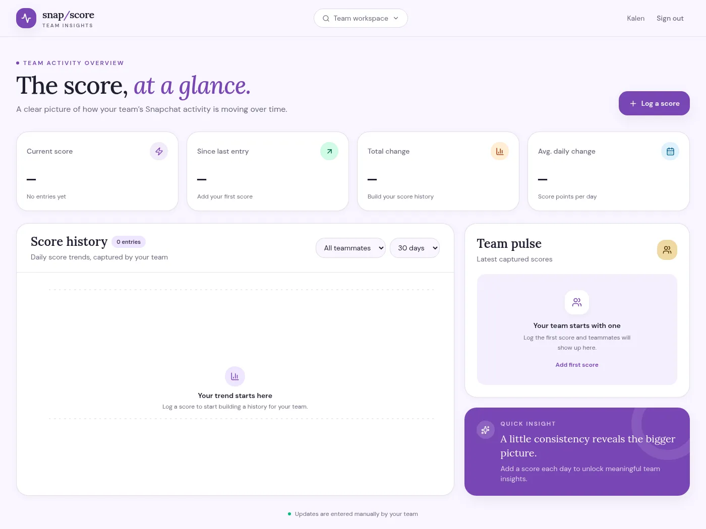 SnapScore Insights