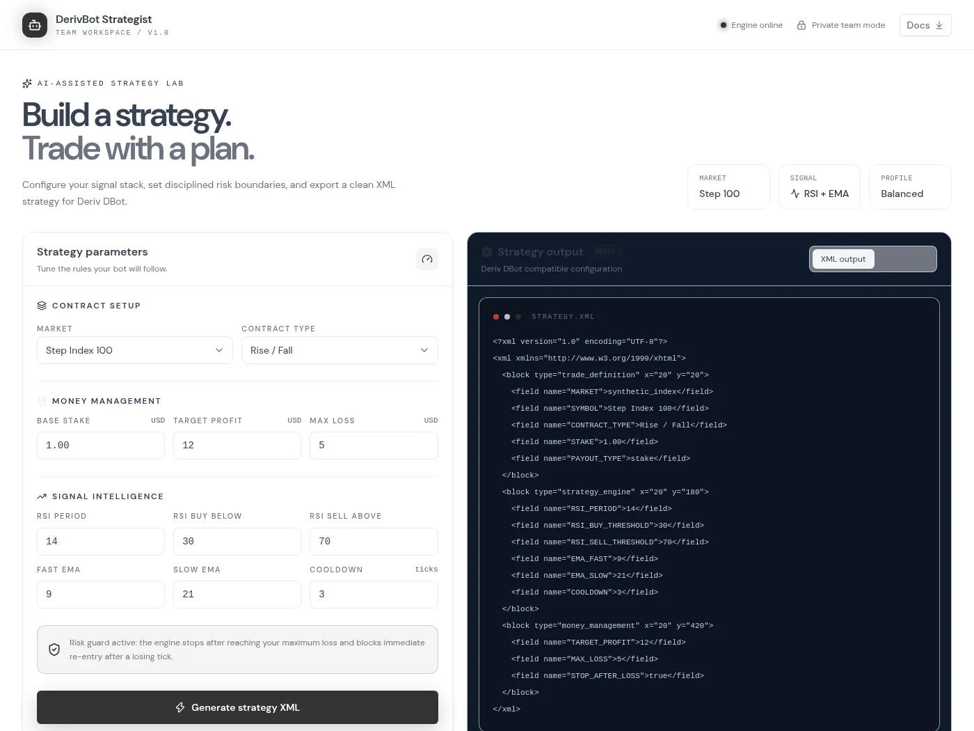 DerivBot AI Strategist