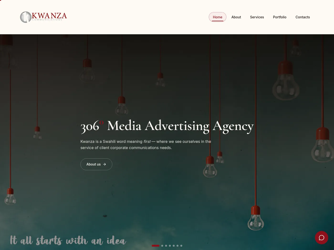 Kwanza Site Replica