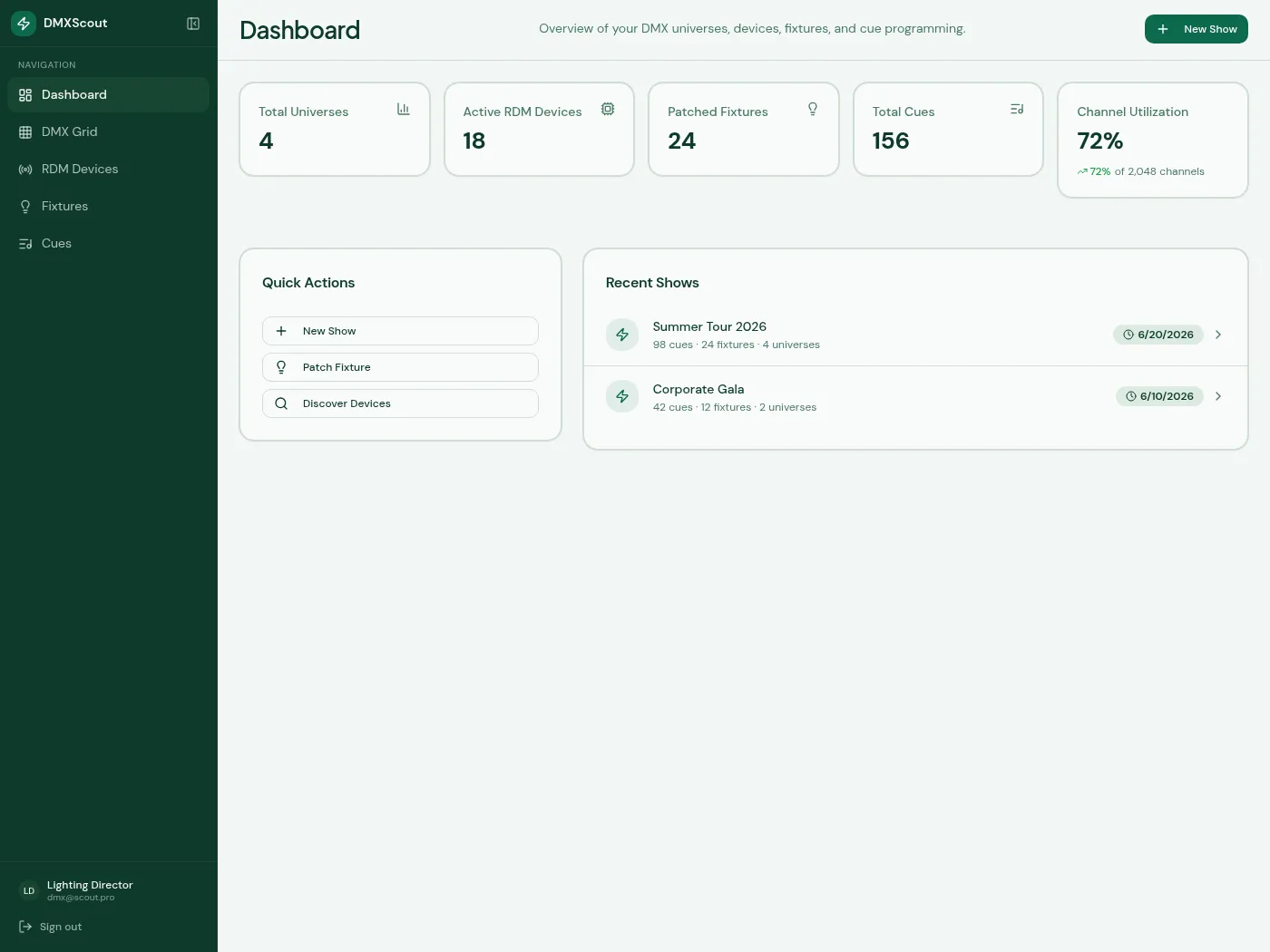 DMXScout Pro Dashboard