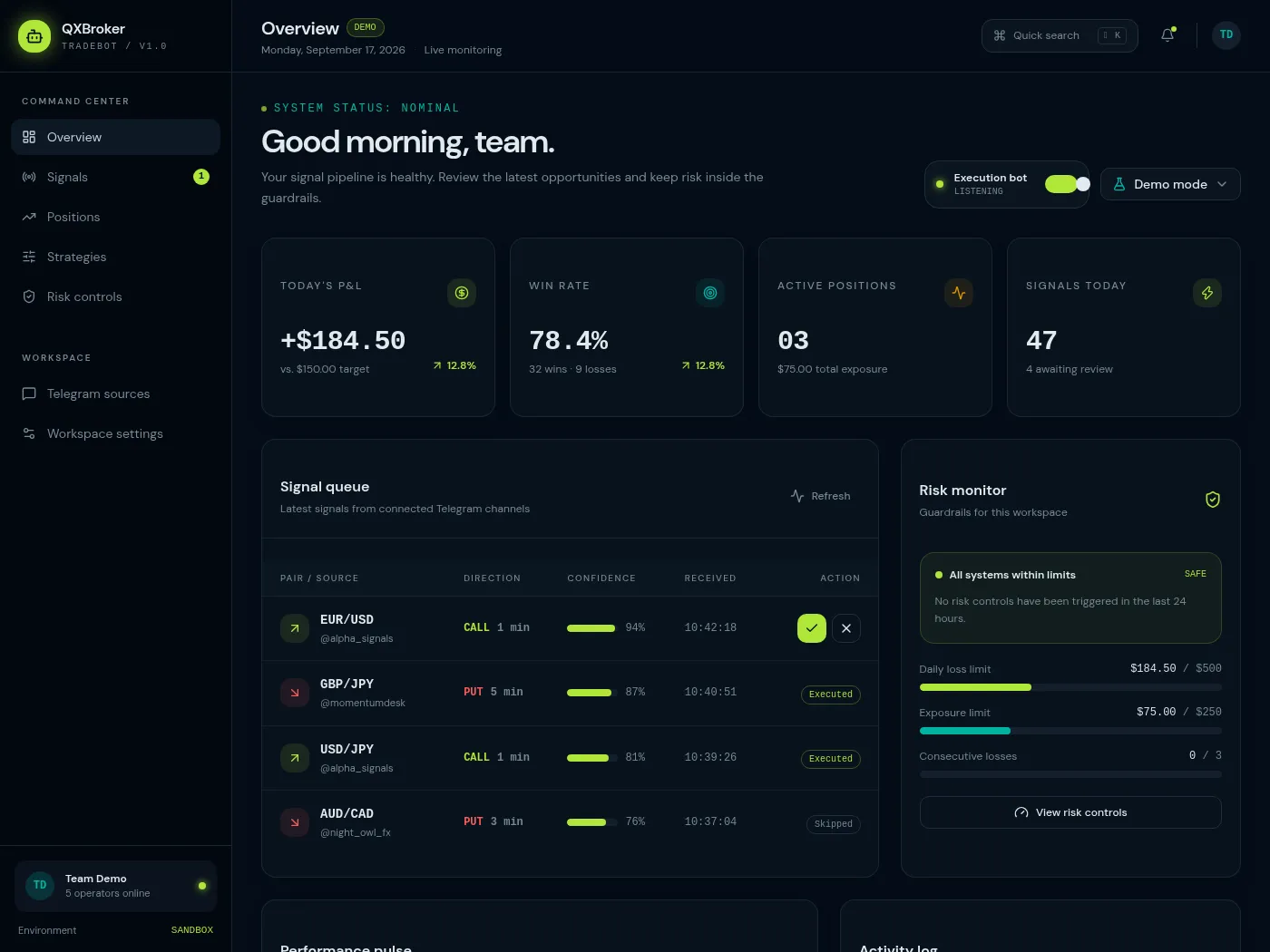 QXBroker TradeBot
