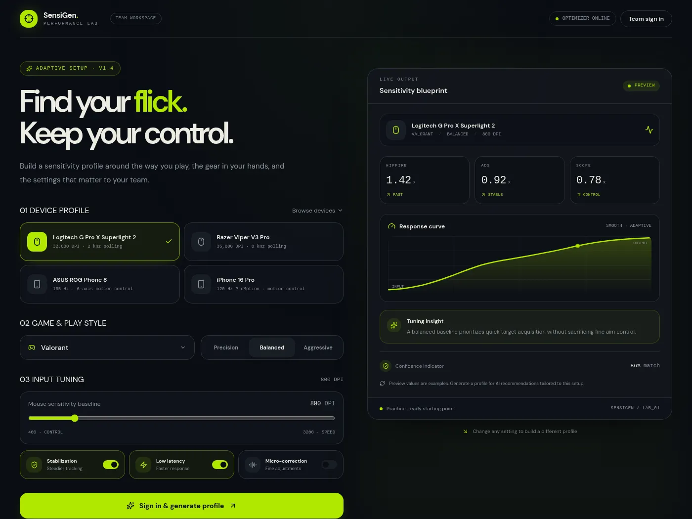 SensiGen AI Optimizer