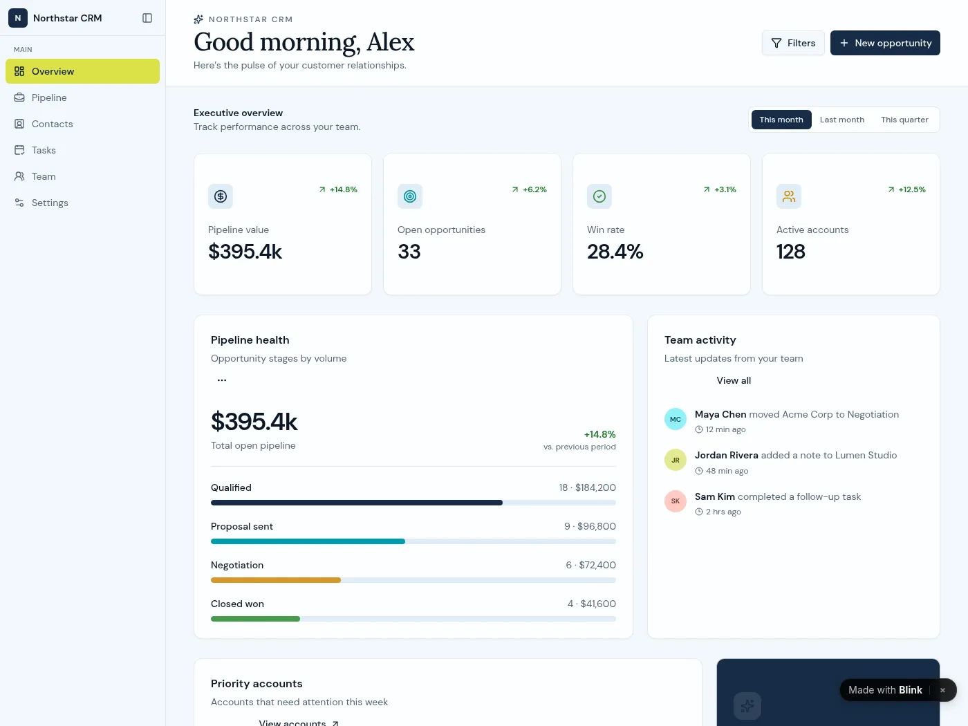 Company CRM Suite