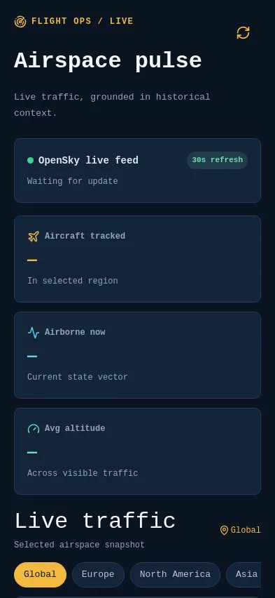 Aviator Signal Predictor