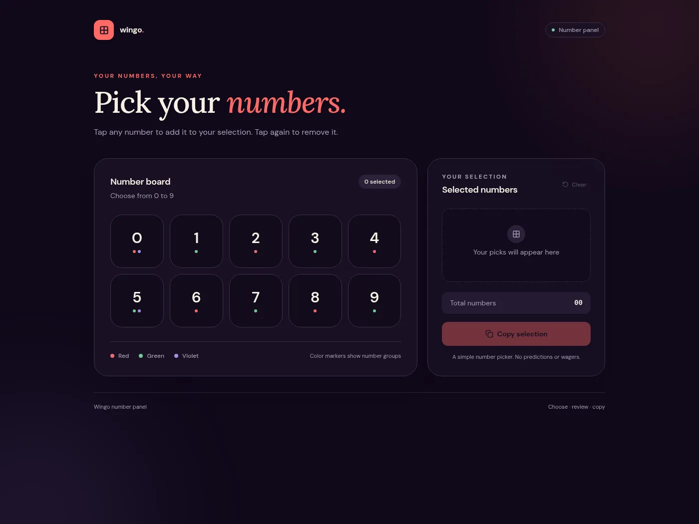 Wingo Number Panel