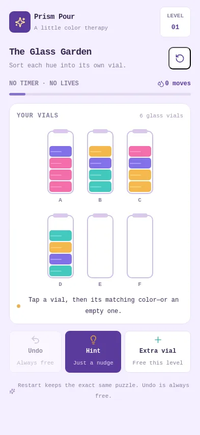 Smart Checklist Pro