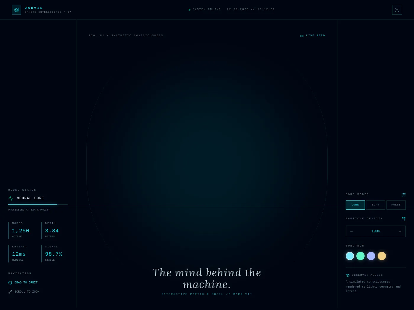 Jarvis Sphere Model