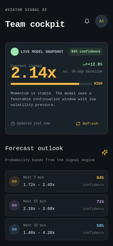 Aviator Signal AI