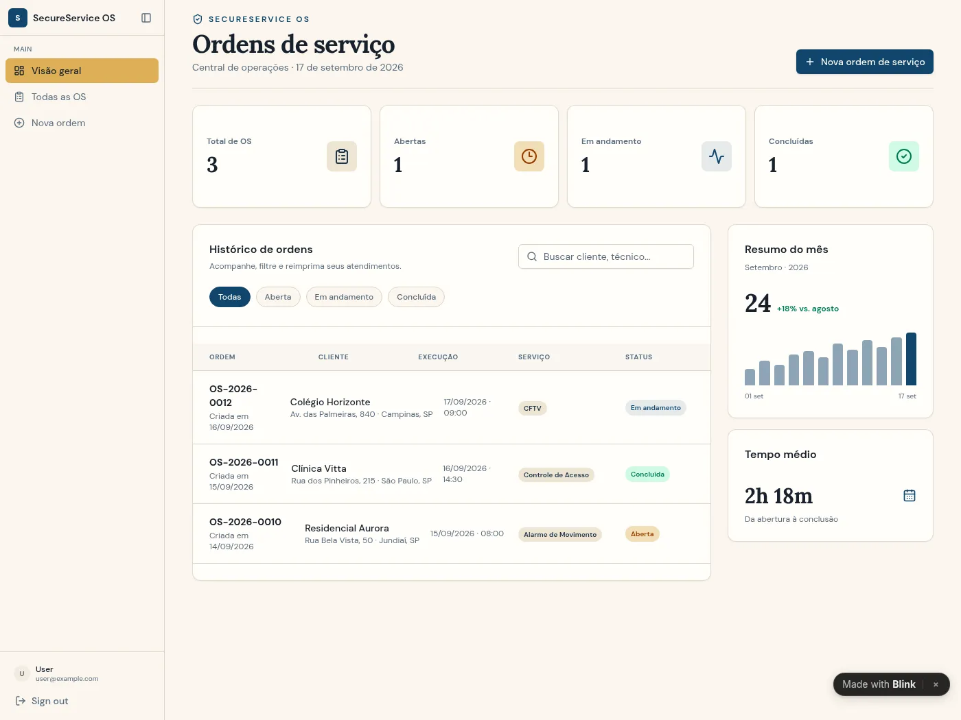 SecureService OS Manager