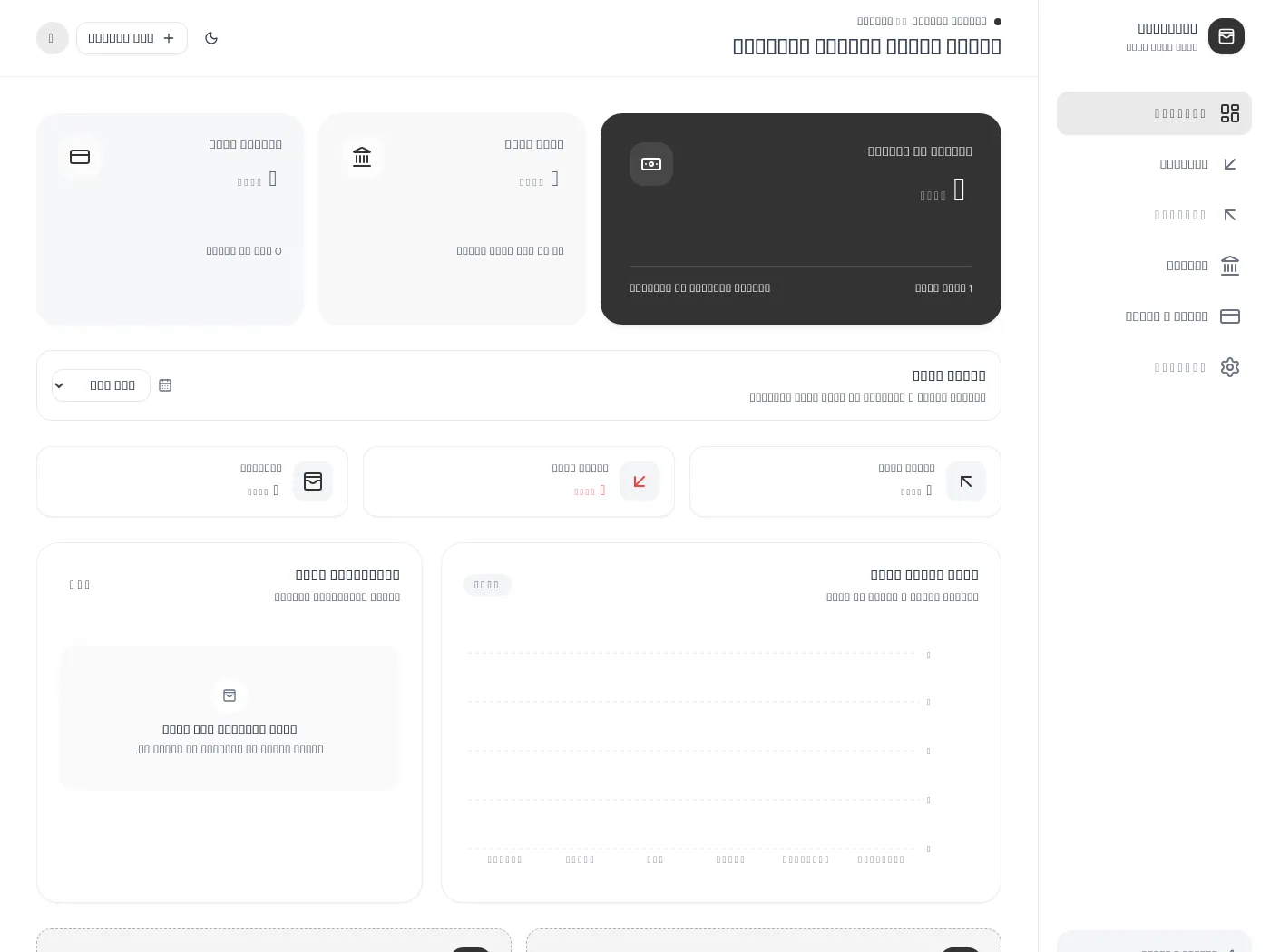 MyBudget PWA