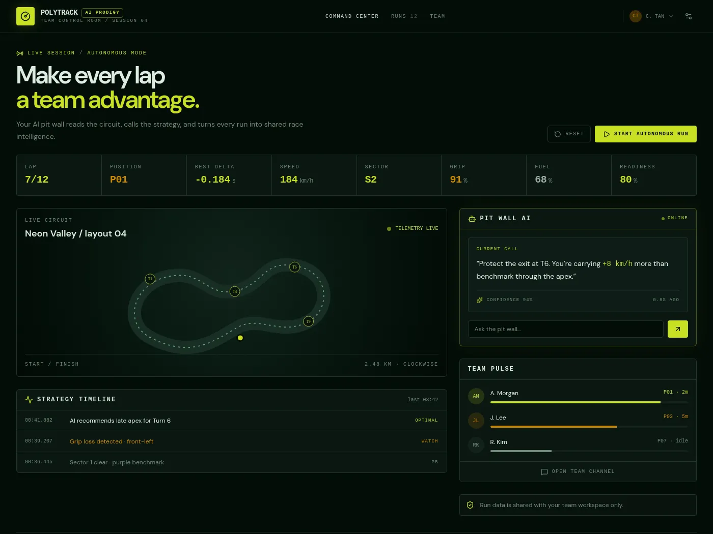 Polytrack AI Prodigy