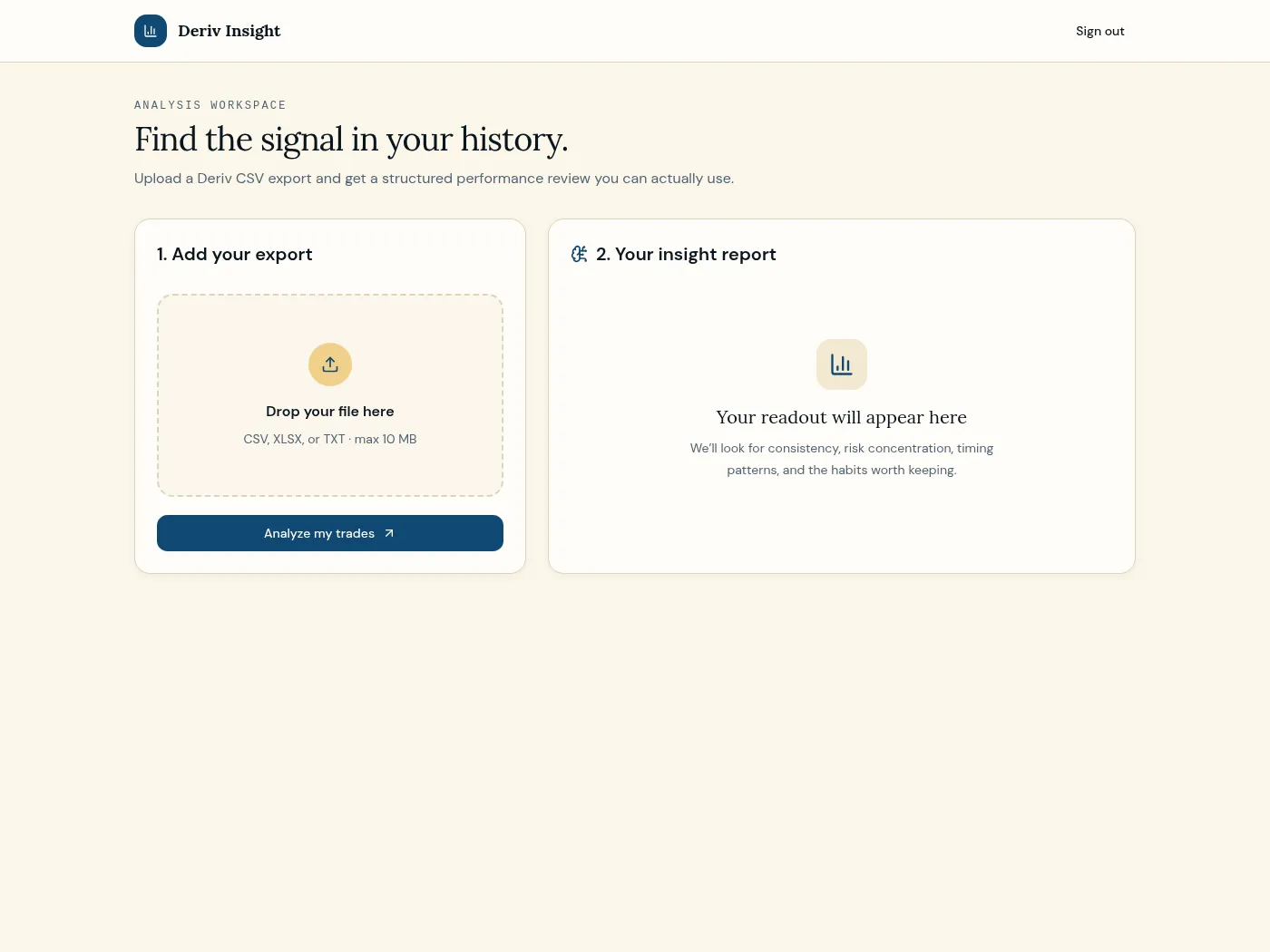 Deriv Insight Tool