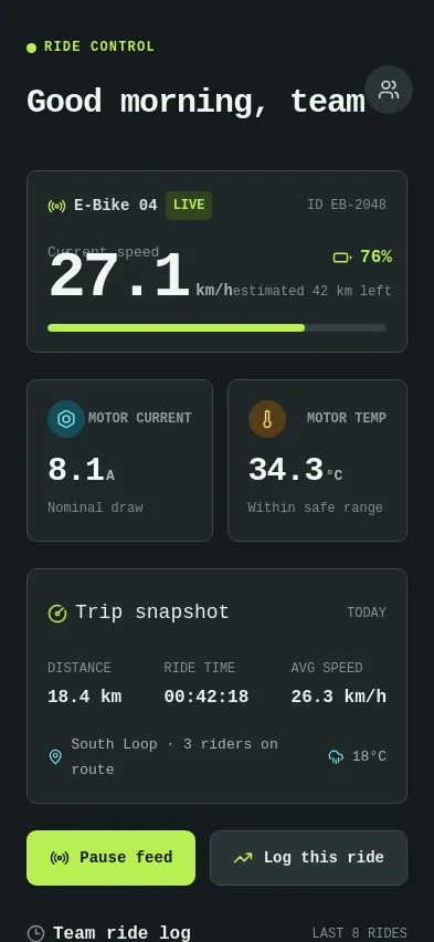 E-Bike Telemetry Dashboard