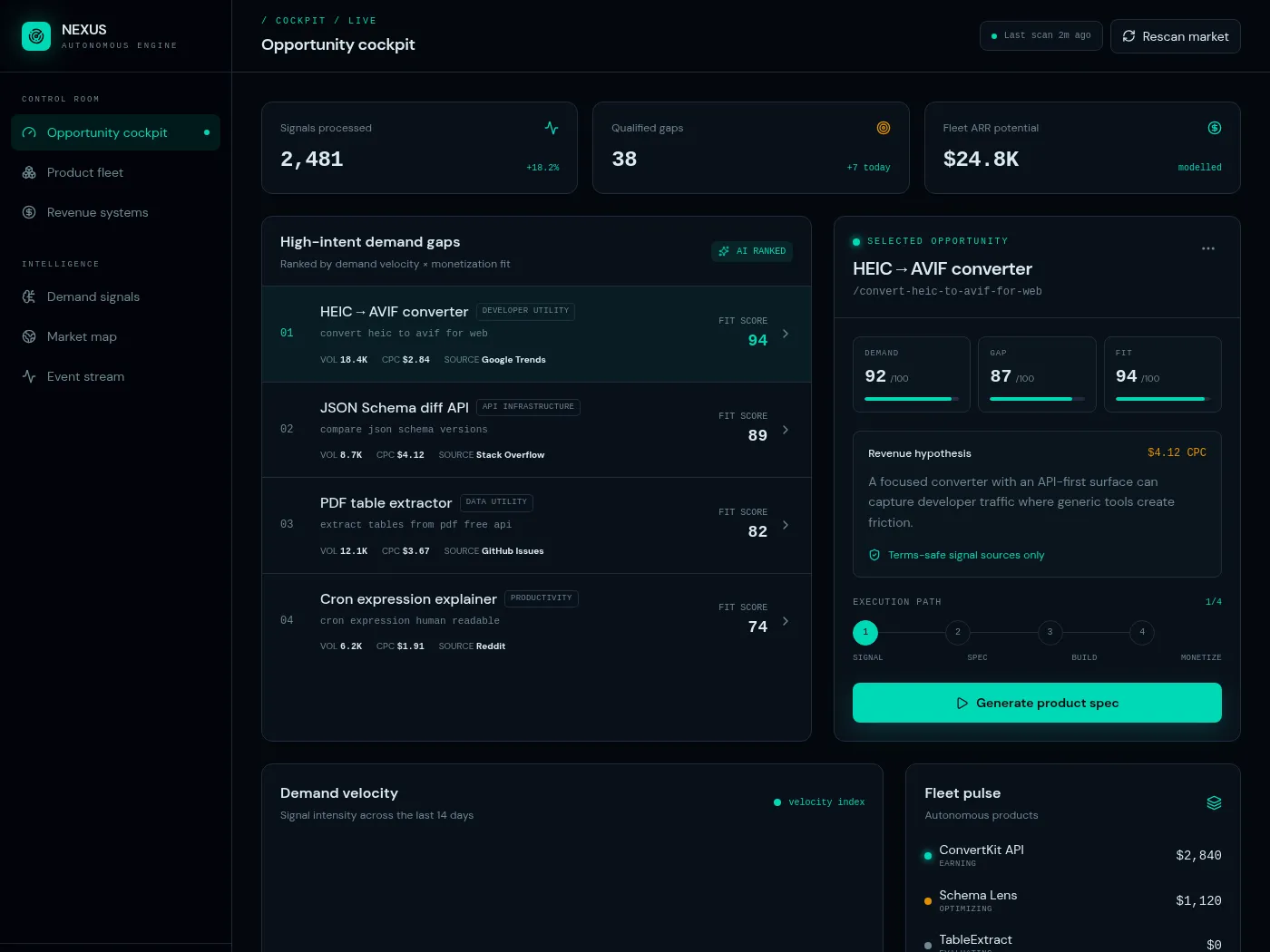 Autonomous Micro-SaaS AI Engine
