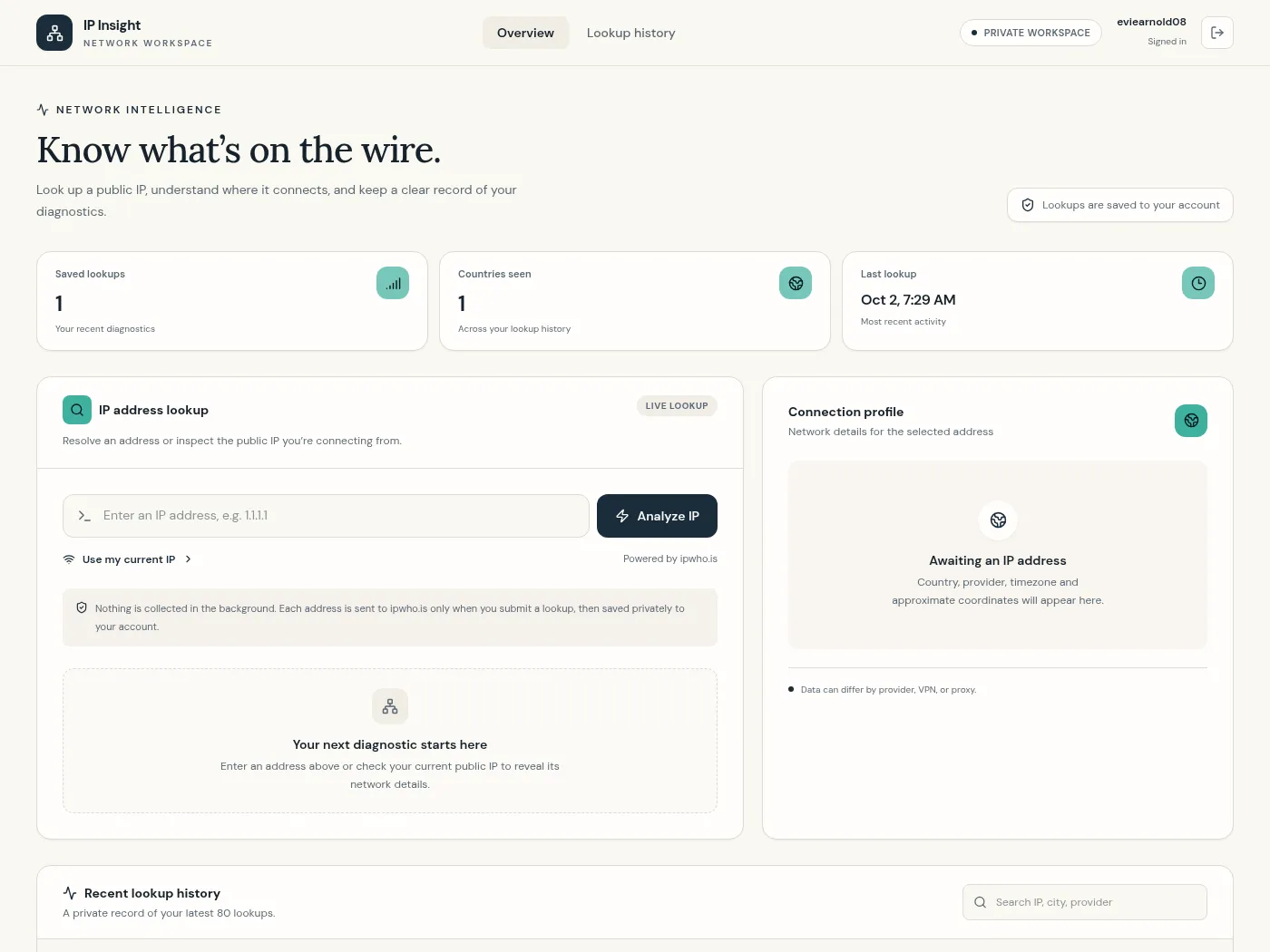 IP Insight Dashboard