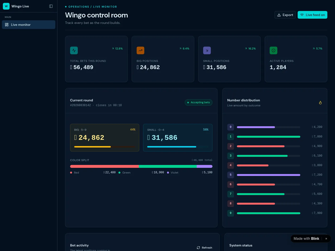Wingo Live Admin Dashboard