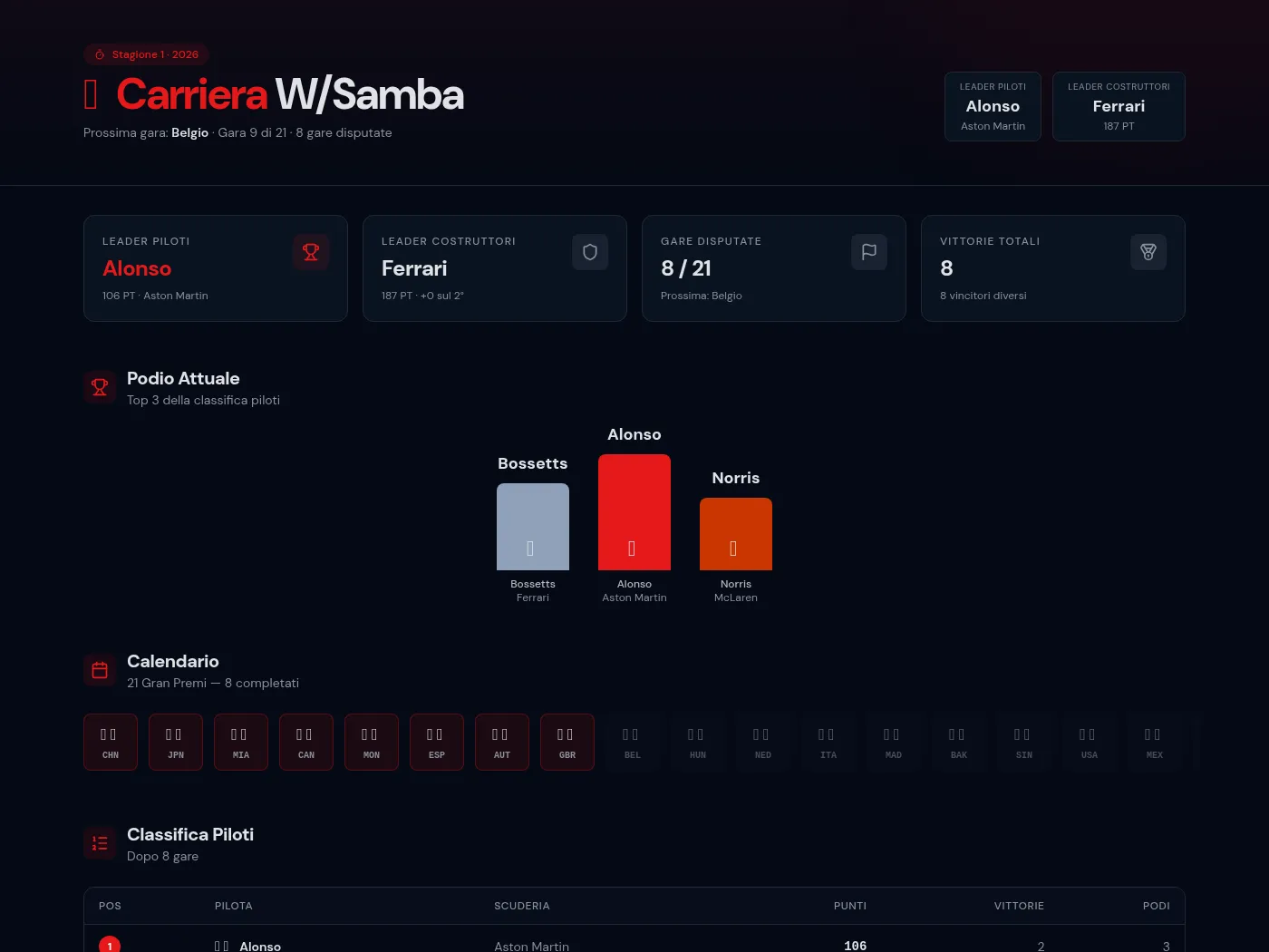 F1 Career Tracker