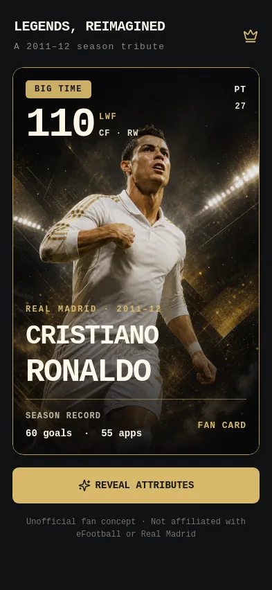 Ronaldo eFootball Card Maker