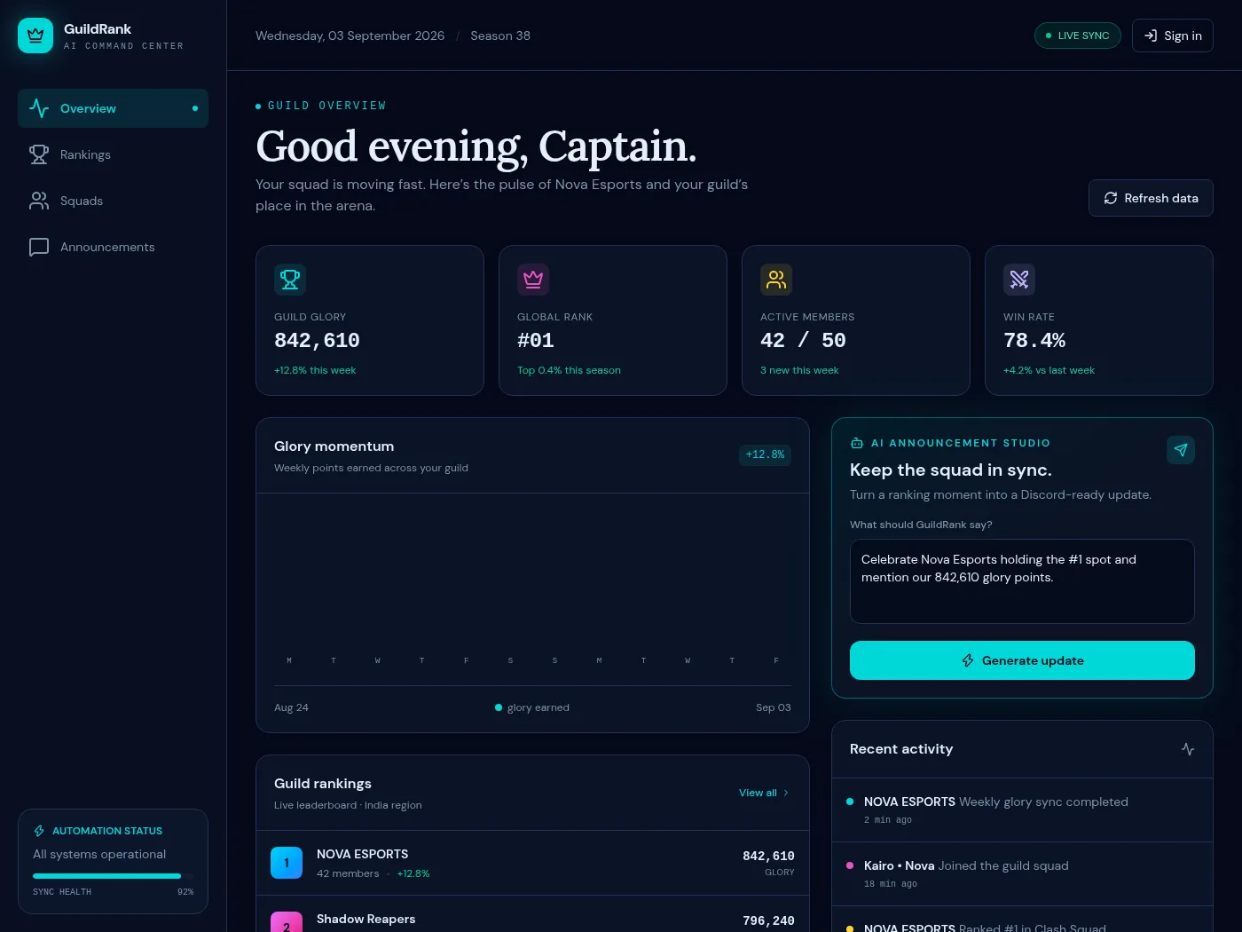 GuildRank AI Bot