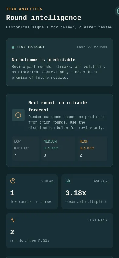Aviator Signal Insights