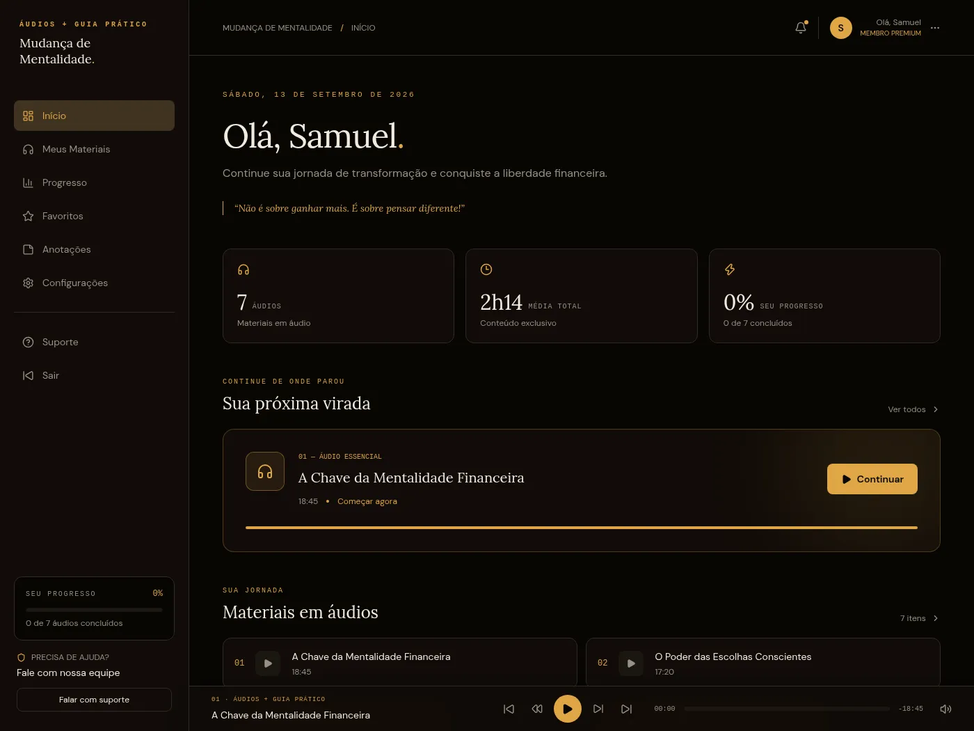 Mudança de Mentalidade Premium