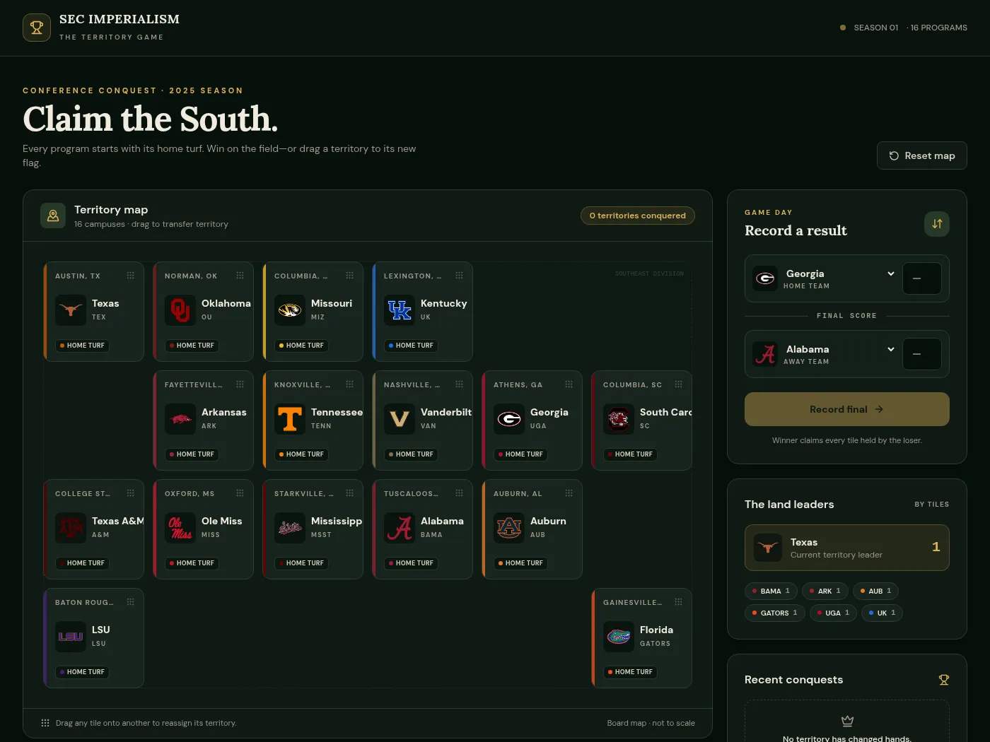 SEC Football Imperialism