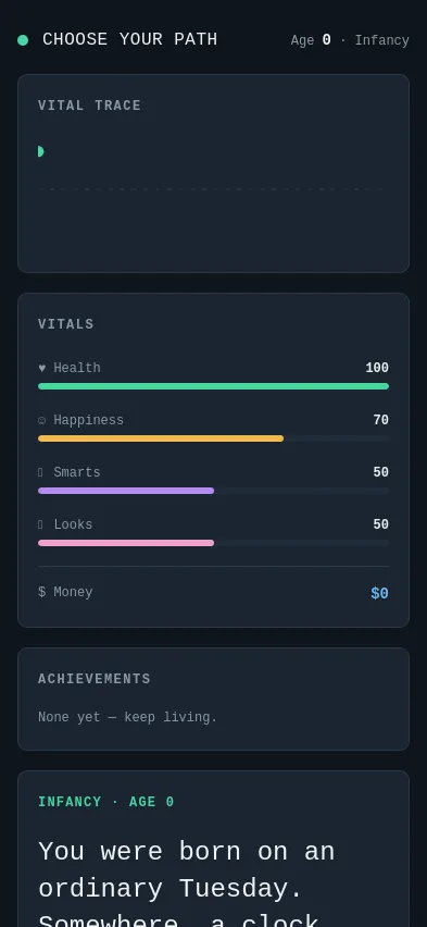 LifeChoice Game