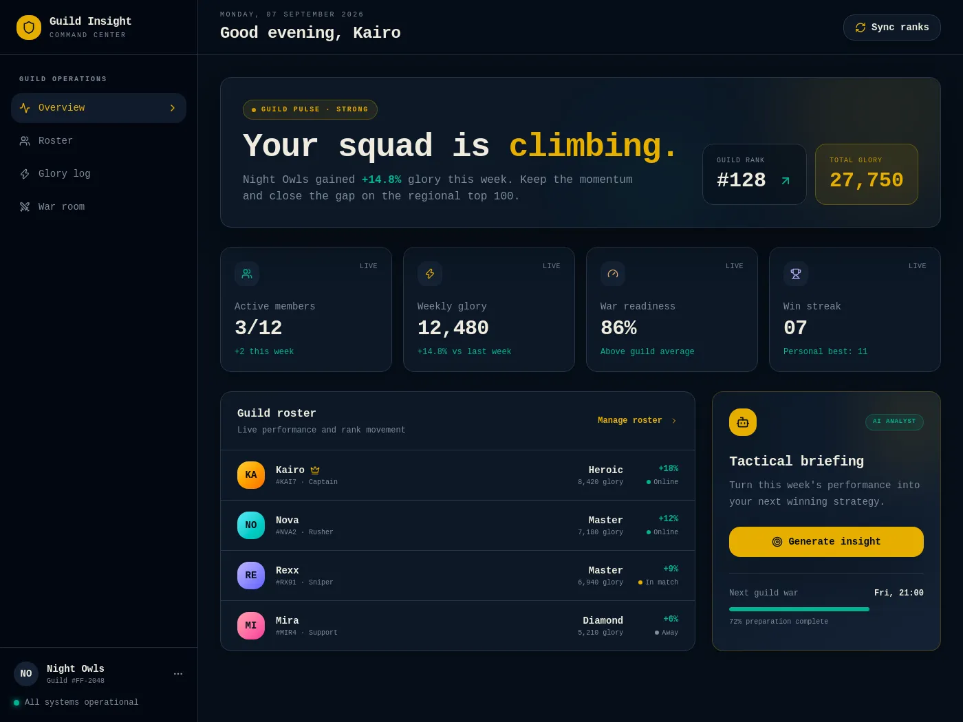 Guild Insight Bot