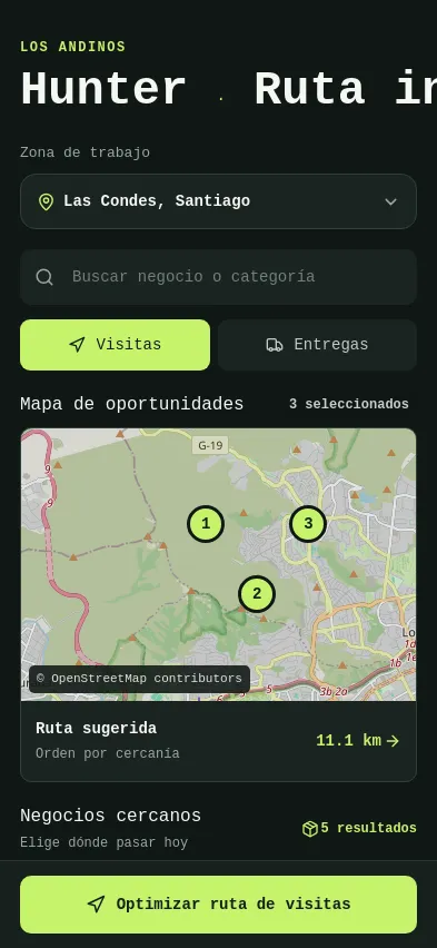 Los Andinos Hunter