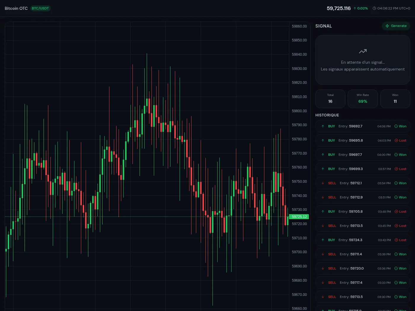 Signal Predictor