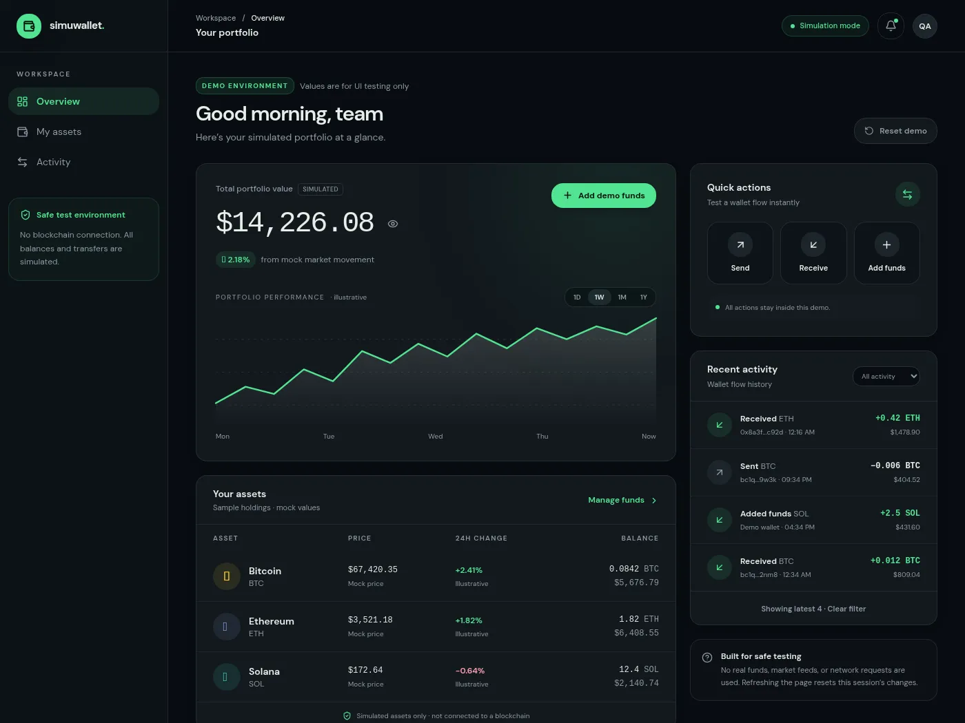 SimuWallet Tester