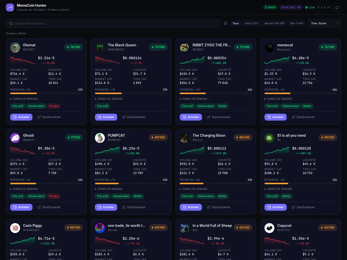 MemeCoin Hunter Mobile