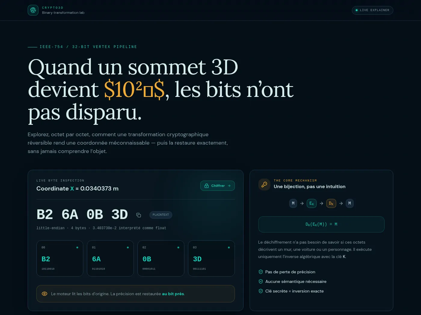 Crypto3D Explainer