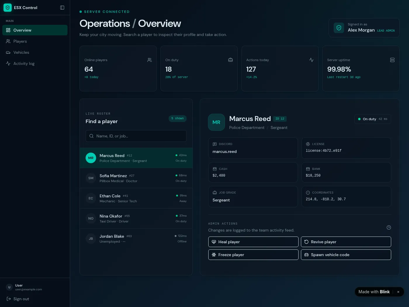 ESX Admin Panel