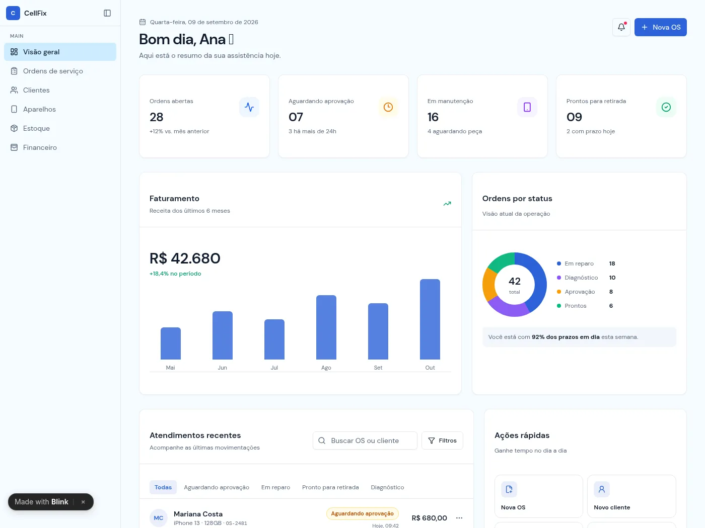 CellFix Manager